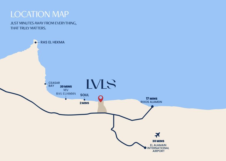 Lvls Mountain View North Coast