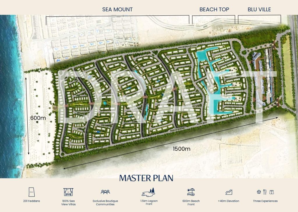 Lvls Mountain View North Coast